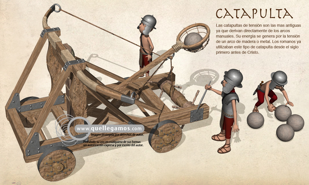 Catapultas :: Matemática (I) (II), Estadística General y Física